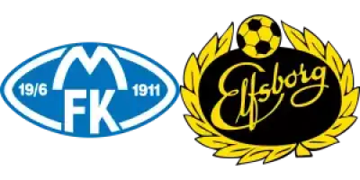 Molde Elfsborg estatísticas | UEFA Europa League | 22 agosto 2024