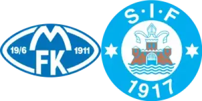 Molde Silkeborg estatísticas | UEFA Europa League | 25 julho 2024