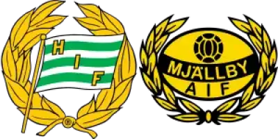 Hammarby Mjällby statistics | Allsvenskan | 28 July 2024