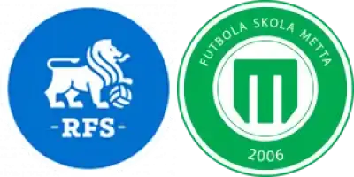 Rīgas FS Metta / LU estatísticas | Virsliga | 17 abril 2024